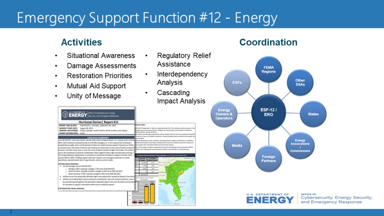 COVID 19 Critical Energy Infrastructure - YouTube