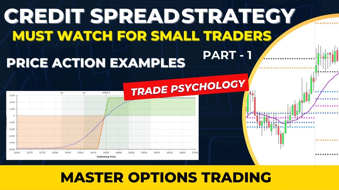 Intraday Credit Spread Strategy | Options Trading Strategy | Using ...