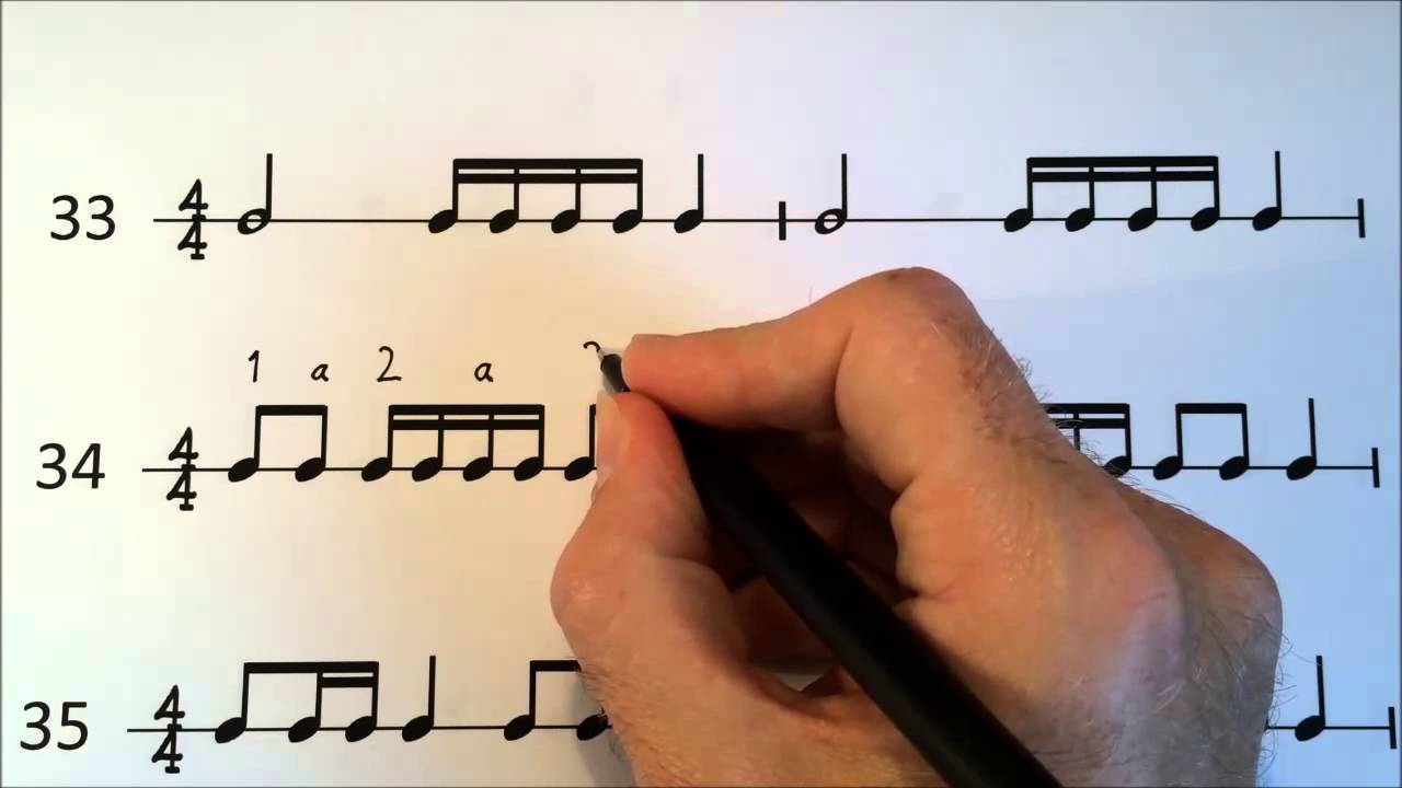 Sixteenth Notes YouTube sixteenth-notes-youtube