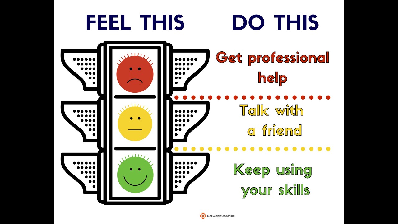 To help or not to help with mental health - YouTube