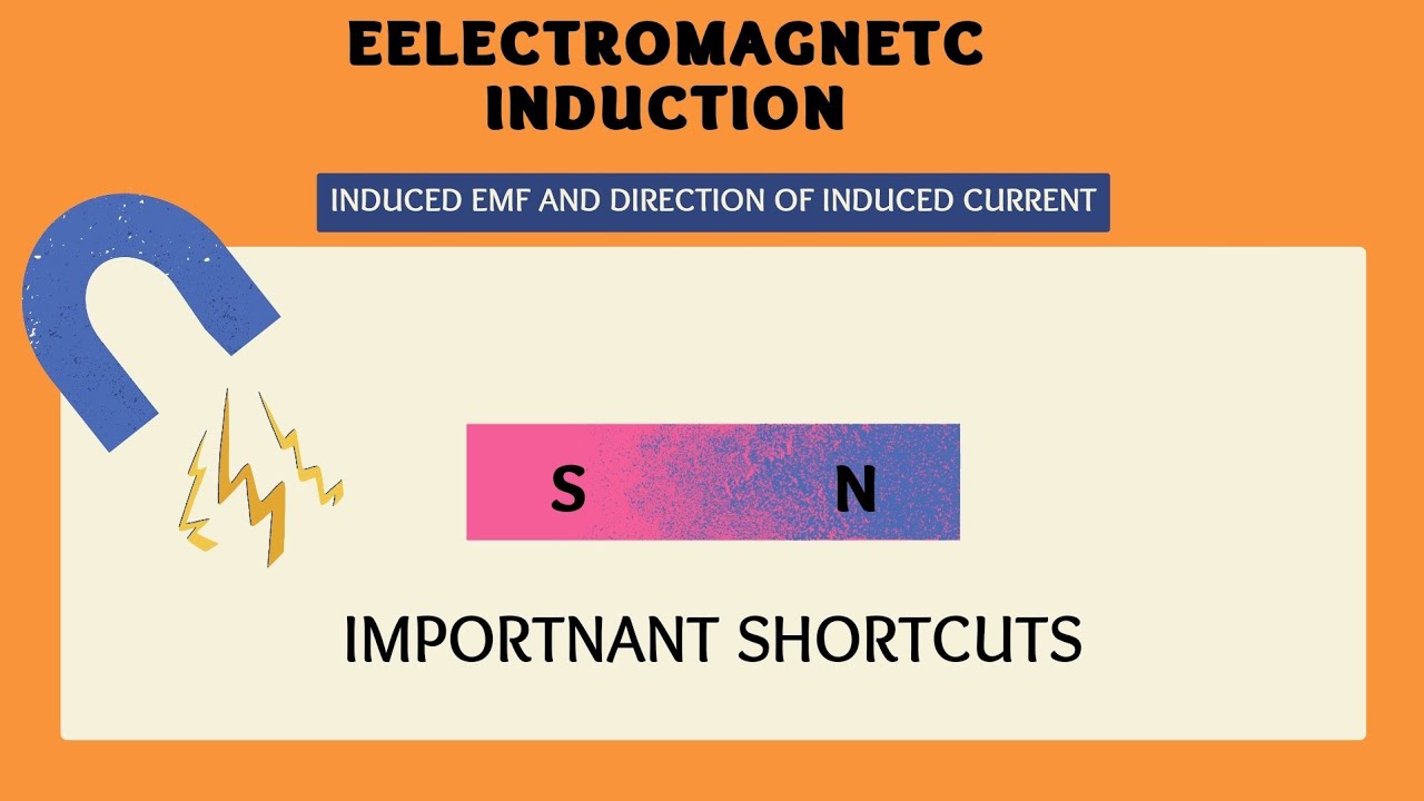 Important shortcuts of Induced Emf and induced Current ...