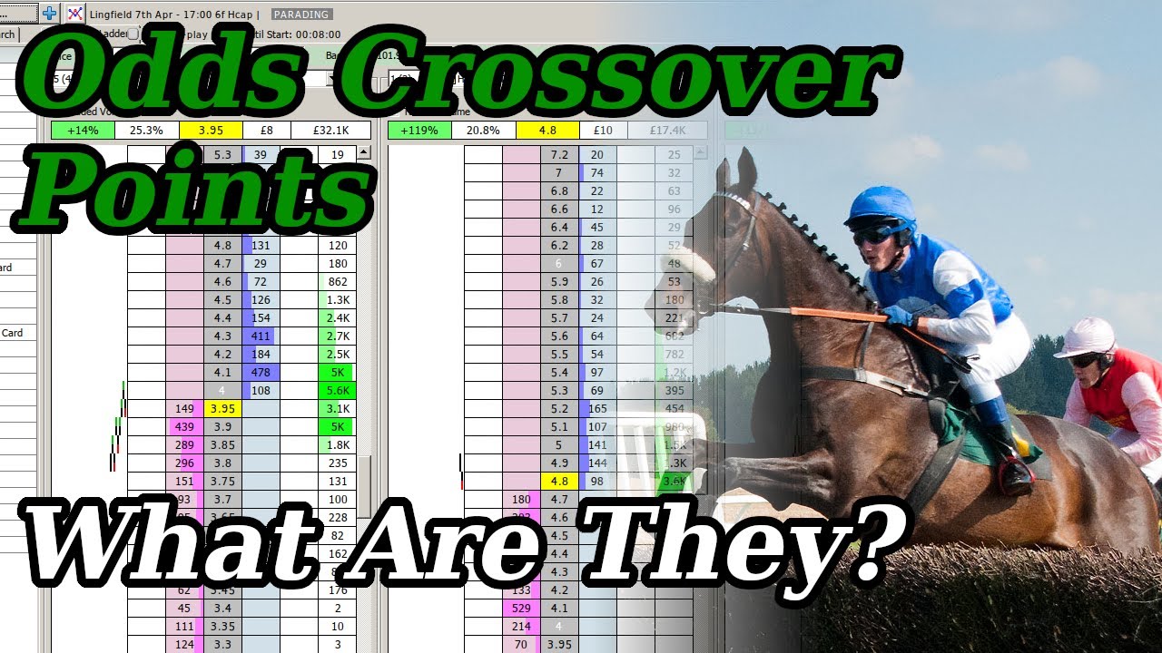 Odds Crossover Points - What are they and why they are important - YouTube