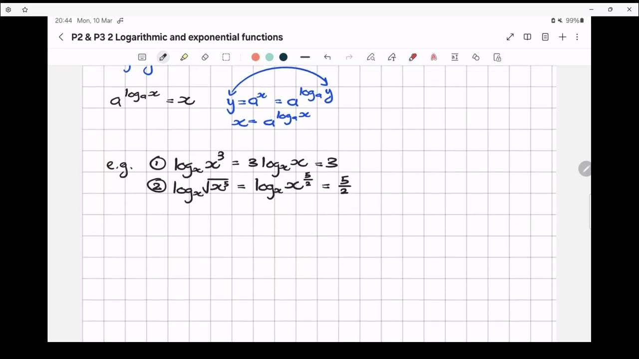 A-Level Mathematics, P2 & P3 Chapter 2: Logarithmic and exponential functions (Part 1/1) - YouTube