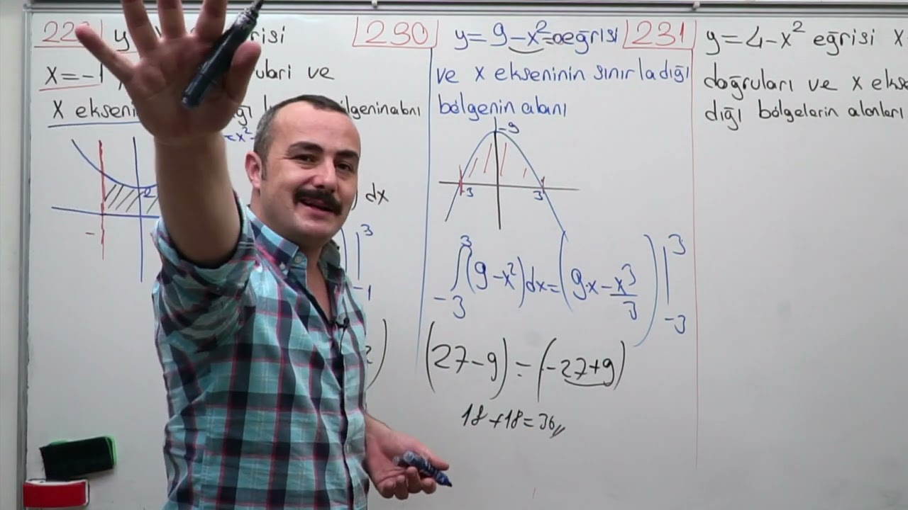 İNTEGRAL 21 Konu Anlatım Serisi (İNTEGRAL ALAN ) - YouTube