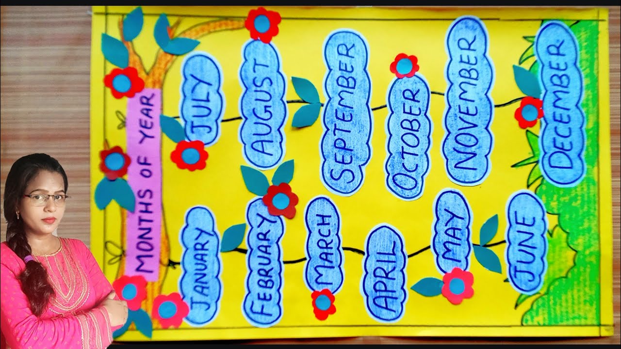 month name chart / tlm for class decoration ideas / chart tlm for ...