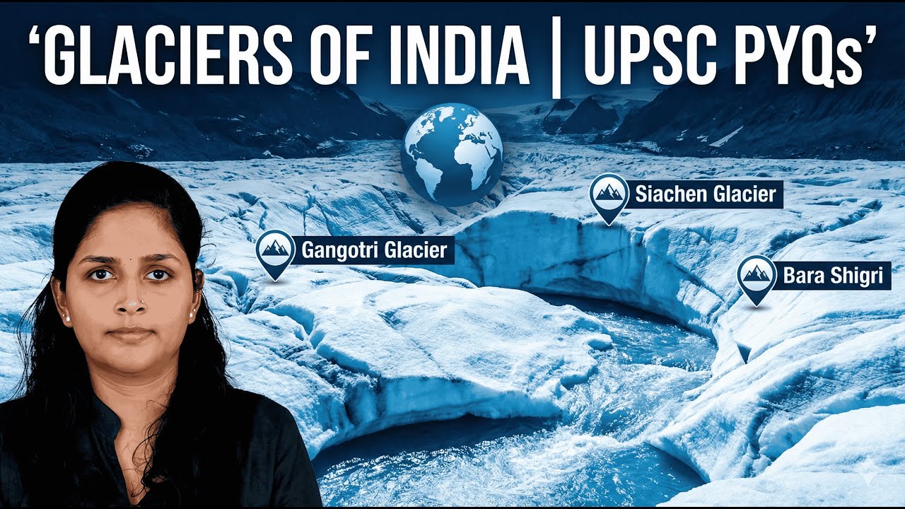 Gangotri, Milam, Zemu, Siachen, and Bara Shigri Glacier PYQs & Indian ...