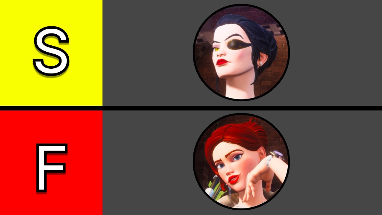 Deceive Inc. Agent Tier List - YouTube