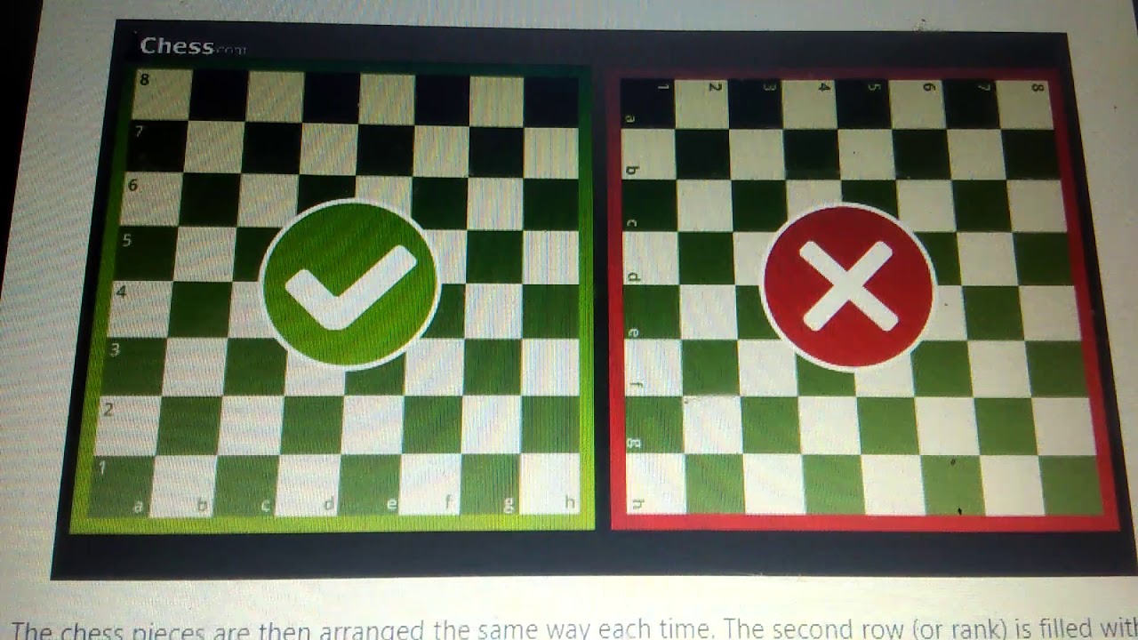 Chess Urdu Beginners 1 YouTube chess-urdu-beginners-1-youtube