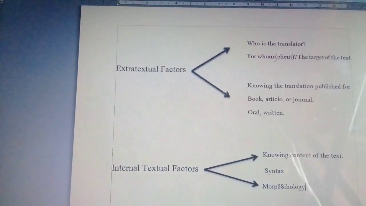 Translation, Text Analysis - YouTube