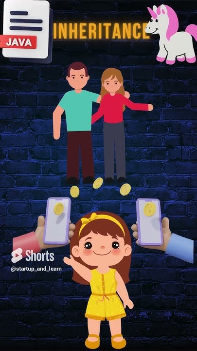 What is Inheritance - Java Training in Chennai - kaashiv infotech true google review - Venkat ...