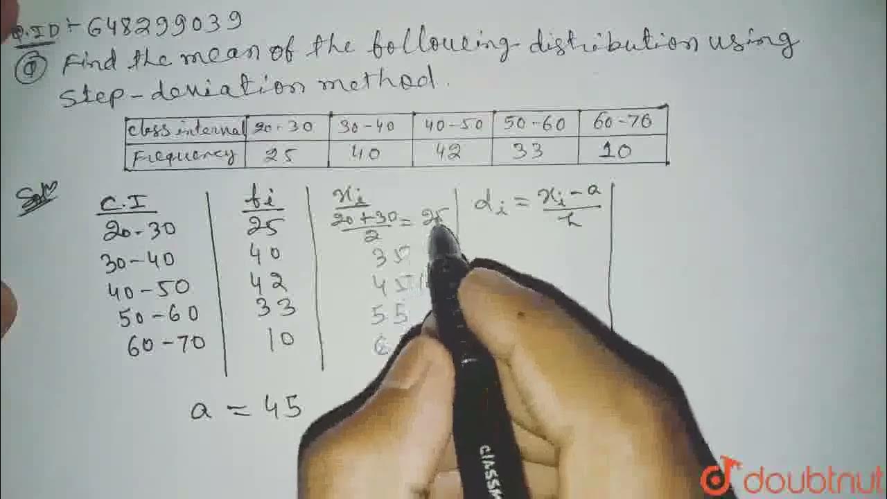 Find The Mean Of The Following Distribution Using Step Deviation Method