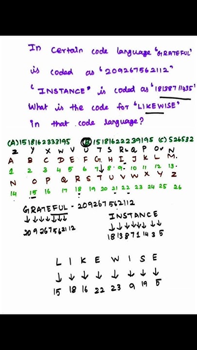 Coding Decoding Questions Solved Ssc Chsl Pyq Trending Ssc Viral Codingdecoding