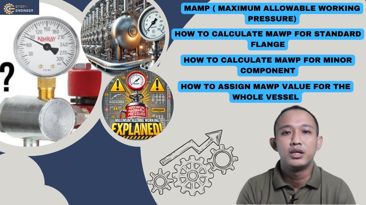 MAWP Part - 2 English Version. - YouTube