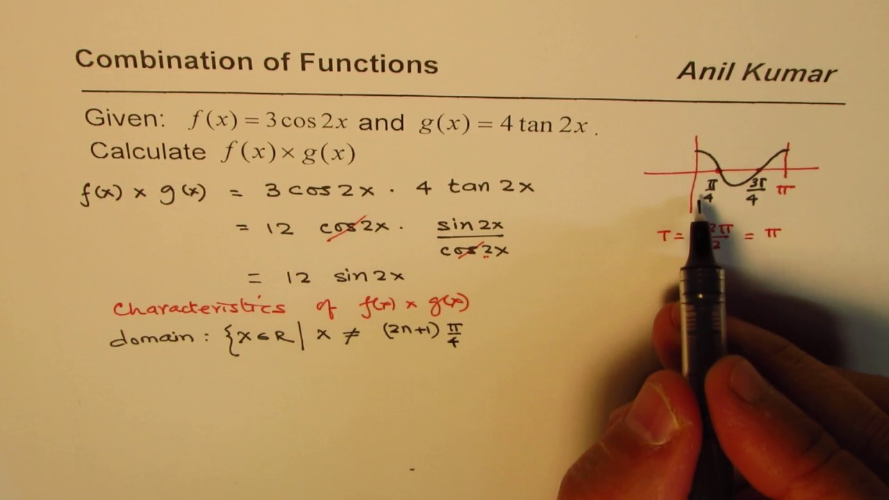 Product of Cosine and Tan Functions - YouTube