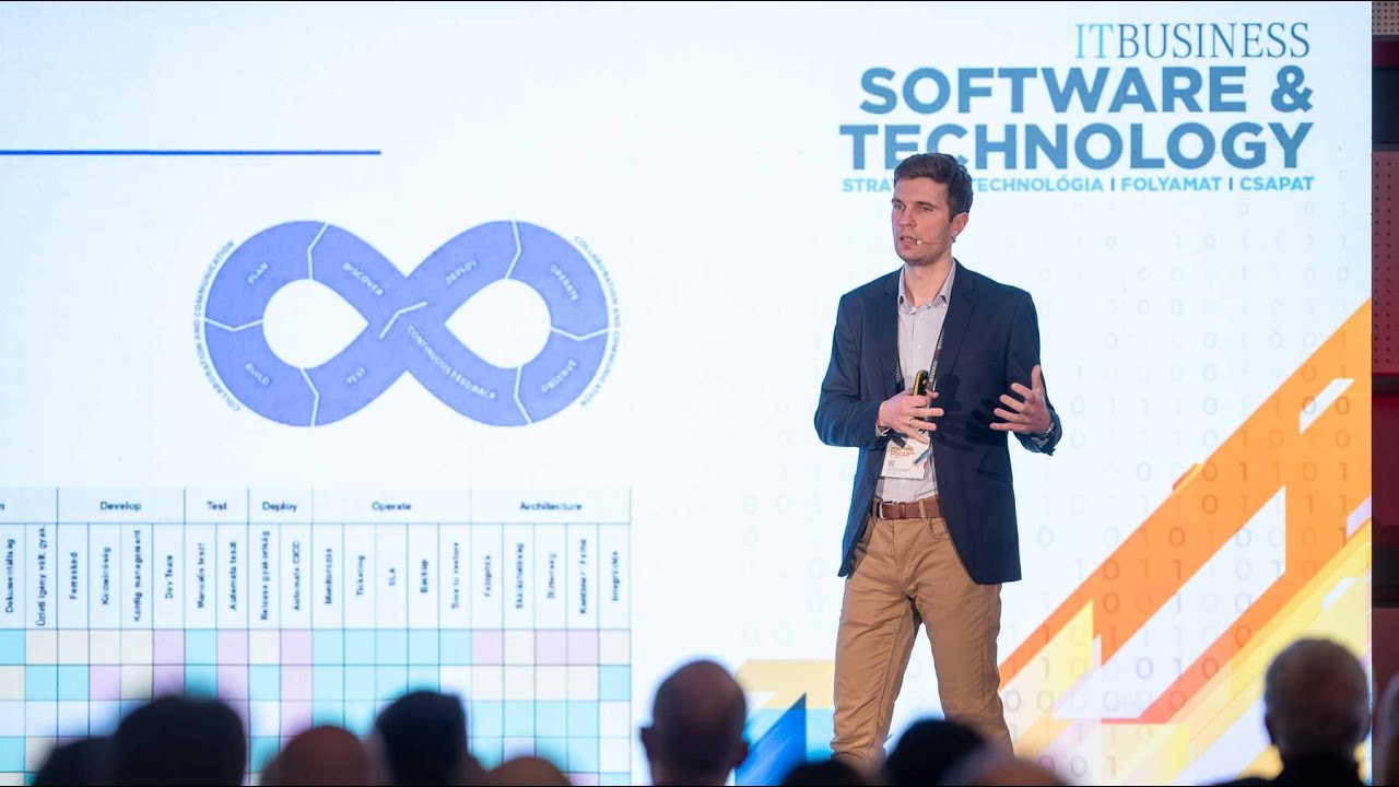 Generációk harca: együtt a DevOps csapatban - Mádi Gábor, Shiwaforce - YouTube