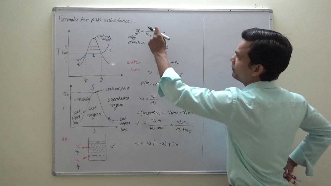 Pure Substances (Thermodynamics), Formula for pure substances, pure ...