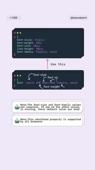 shorthand property for font in css #font #property #css #coding ##webdevelopment - YouTube