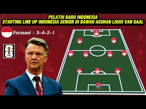Pelatih Baru Indonesia🔥- Starting Line Up Timnas Indonesia Senior Di ...