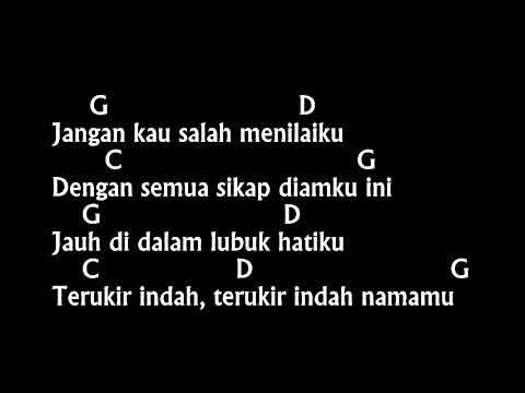 Chord & Lirik Jangan Salah Menilaiku - YouTube