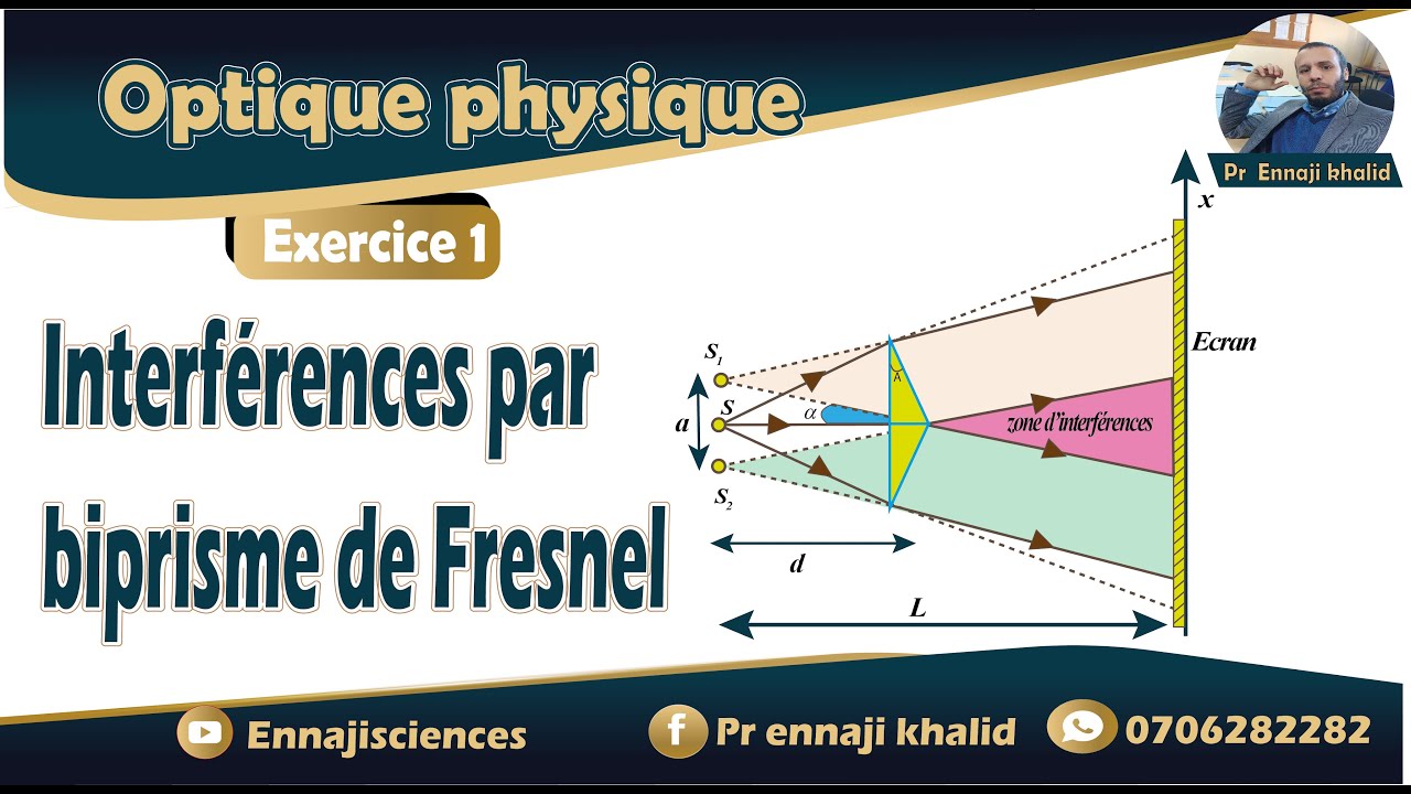 Interférences à l'aide de biprisme de fresnel exercice 1 - YouTube