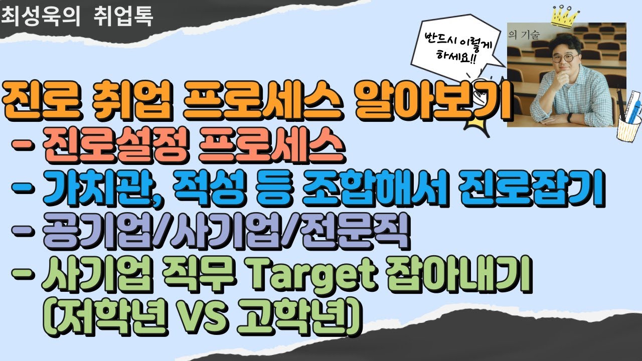 진로 취업 프로세스 알아보기가치관적성 조합하기사기업vs공기업vs전문직 사기업 직무 Target 잡아내기저학년vs