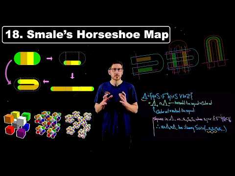 Smale's Horseshoe Map - Chaos Theory | Lecture 18