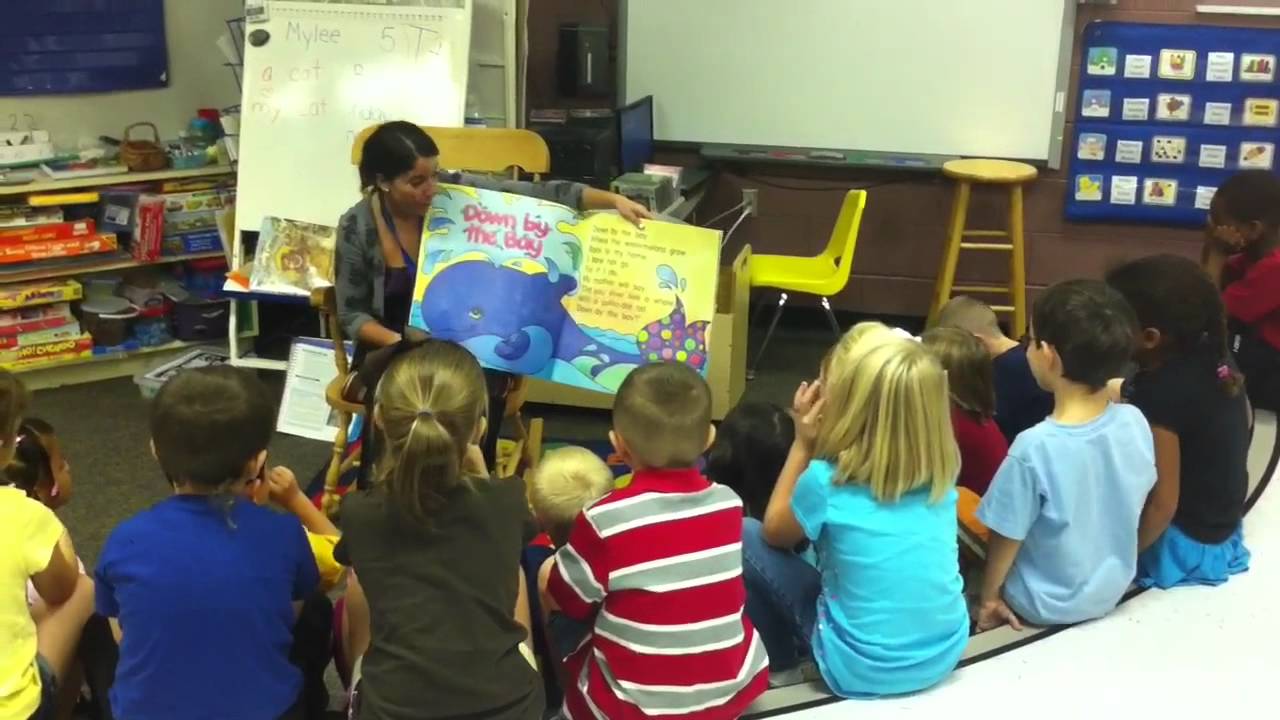 Jenn Lauri's Teaching Video - YouTube