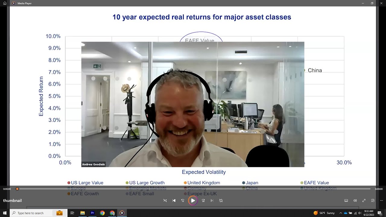 International Investing with Andrew Goodwin from Oldfield Partners ...