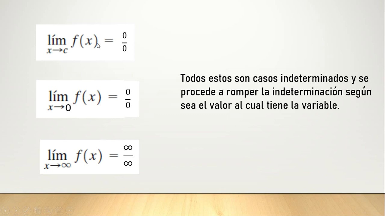 Límites indeterminados - YouTube