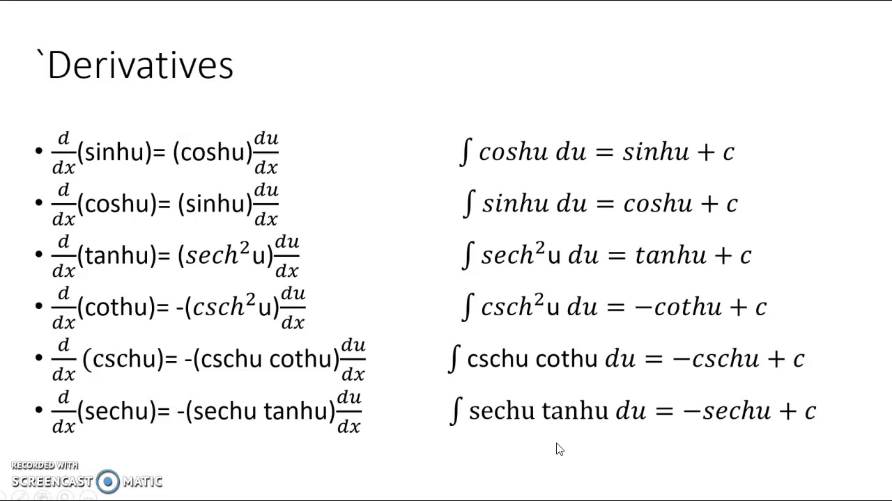 Hyperbolic function - YouTube
