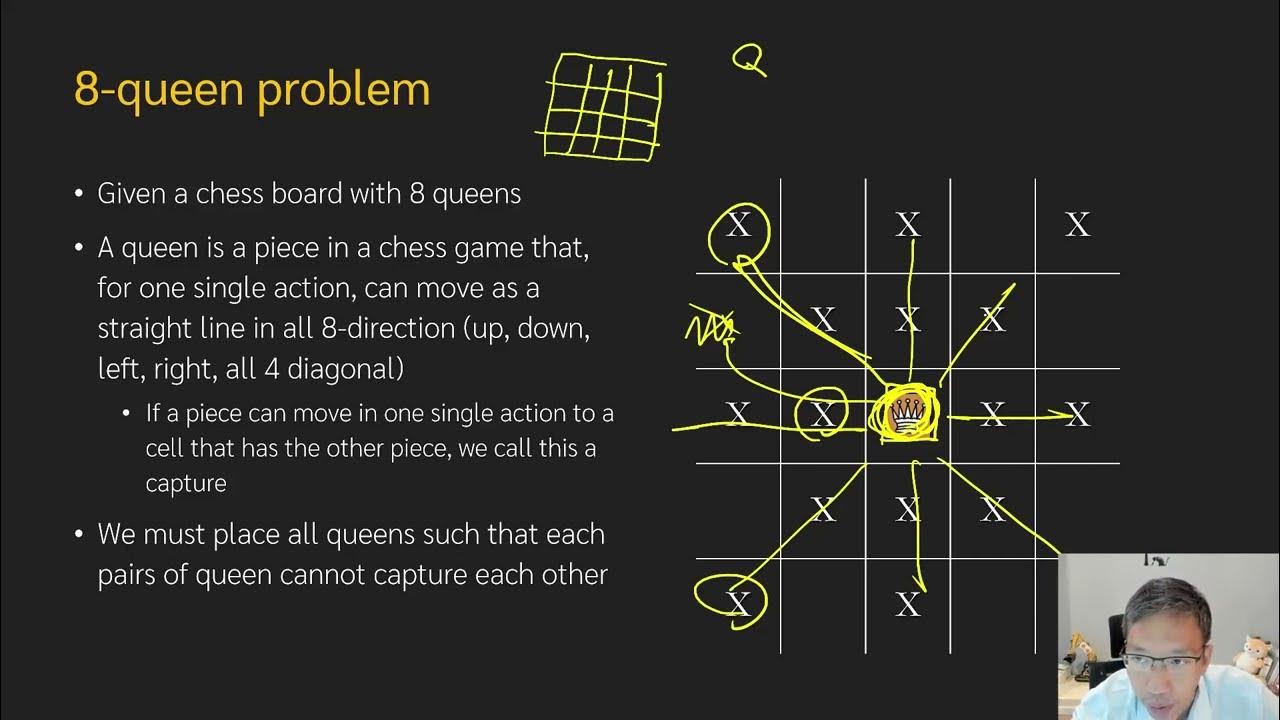 Algorithm Design 8-2: 8-Queen Problem - YouTube