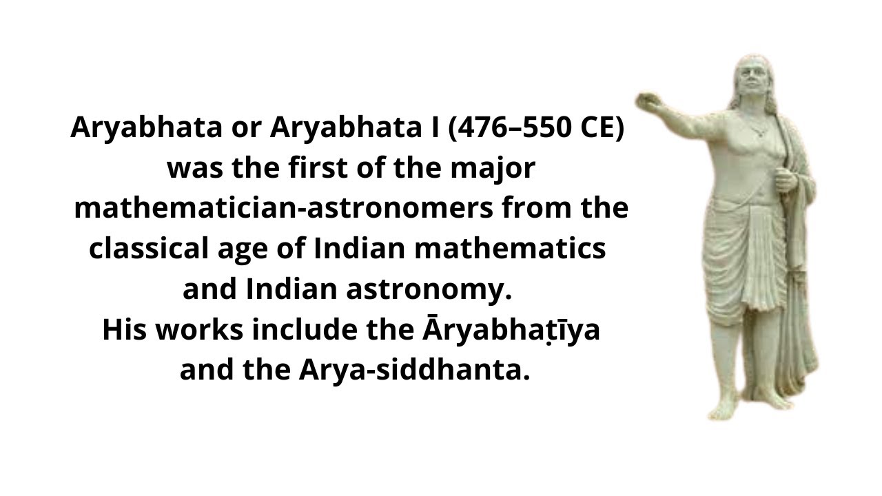 Aryabhatta Quotes