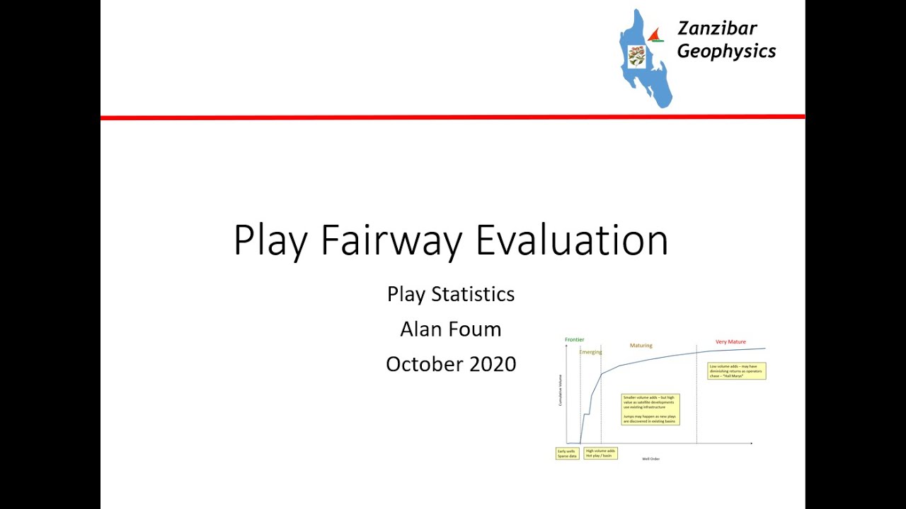 Play Fairway Evaluation - PART 2 - Using Play statistics - YouTube