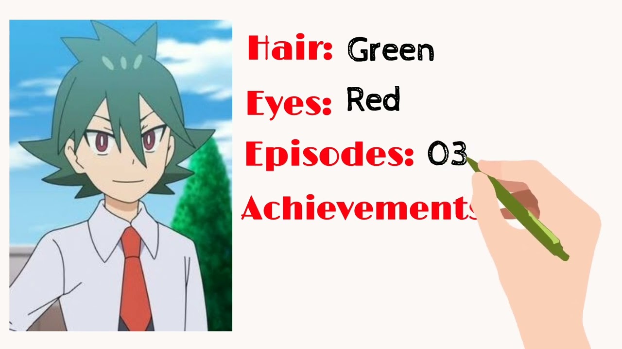 Pokemon Rinto Character Information: Episodes, Age, Real Name, Pokemons ...