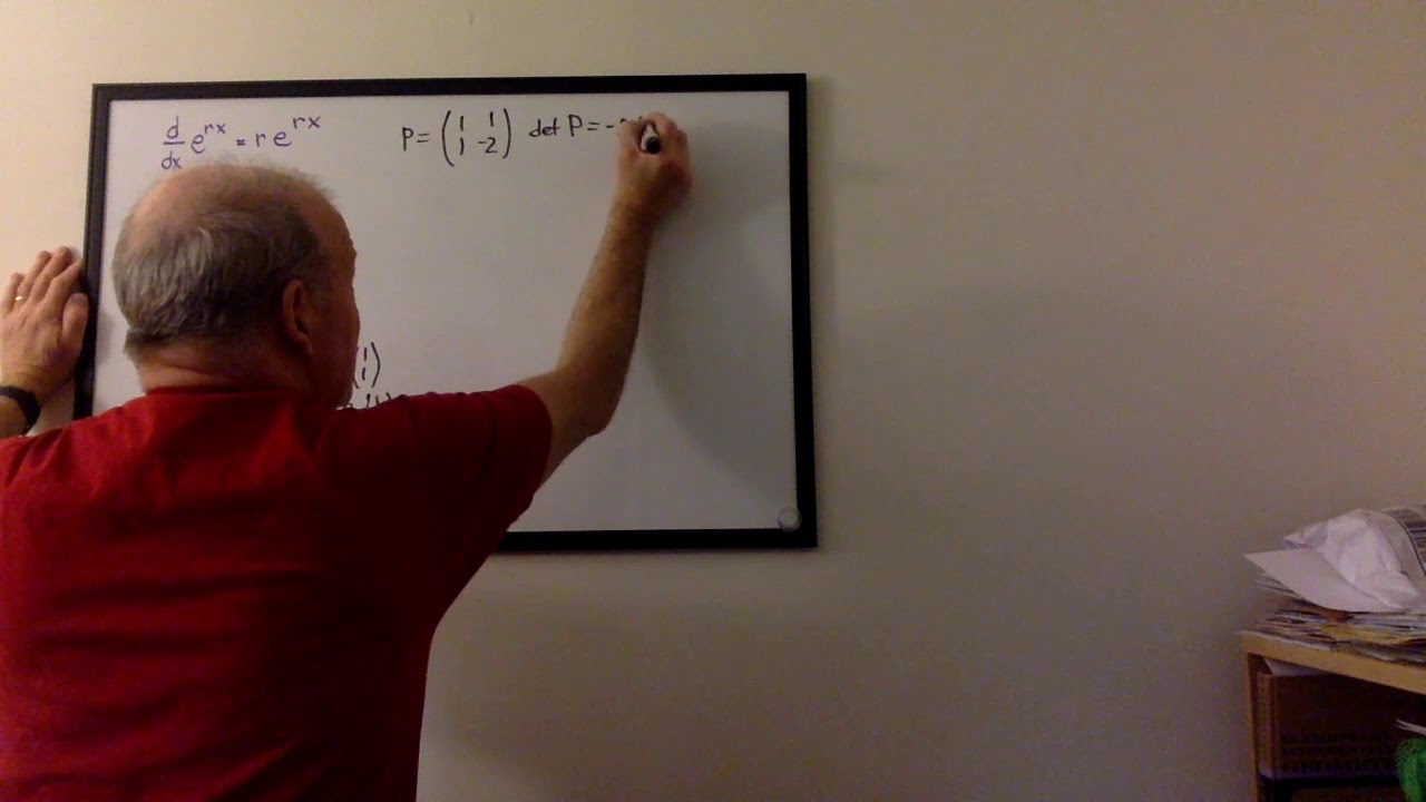 Eigenvalue1 Youtube 1387