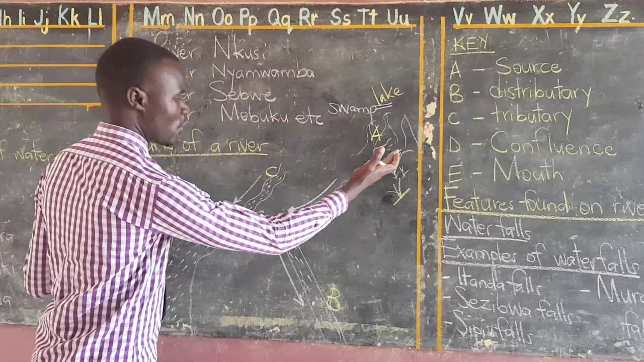 Lesson 1 sst p4 - YouTube