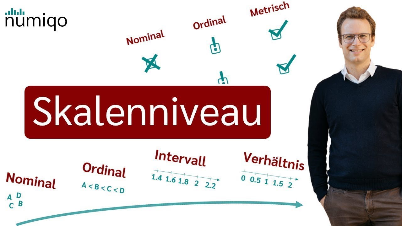 Skalenniveau - Nominal-, Ordinal-, Intervall- und Verhältnisskala - YouTube