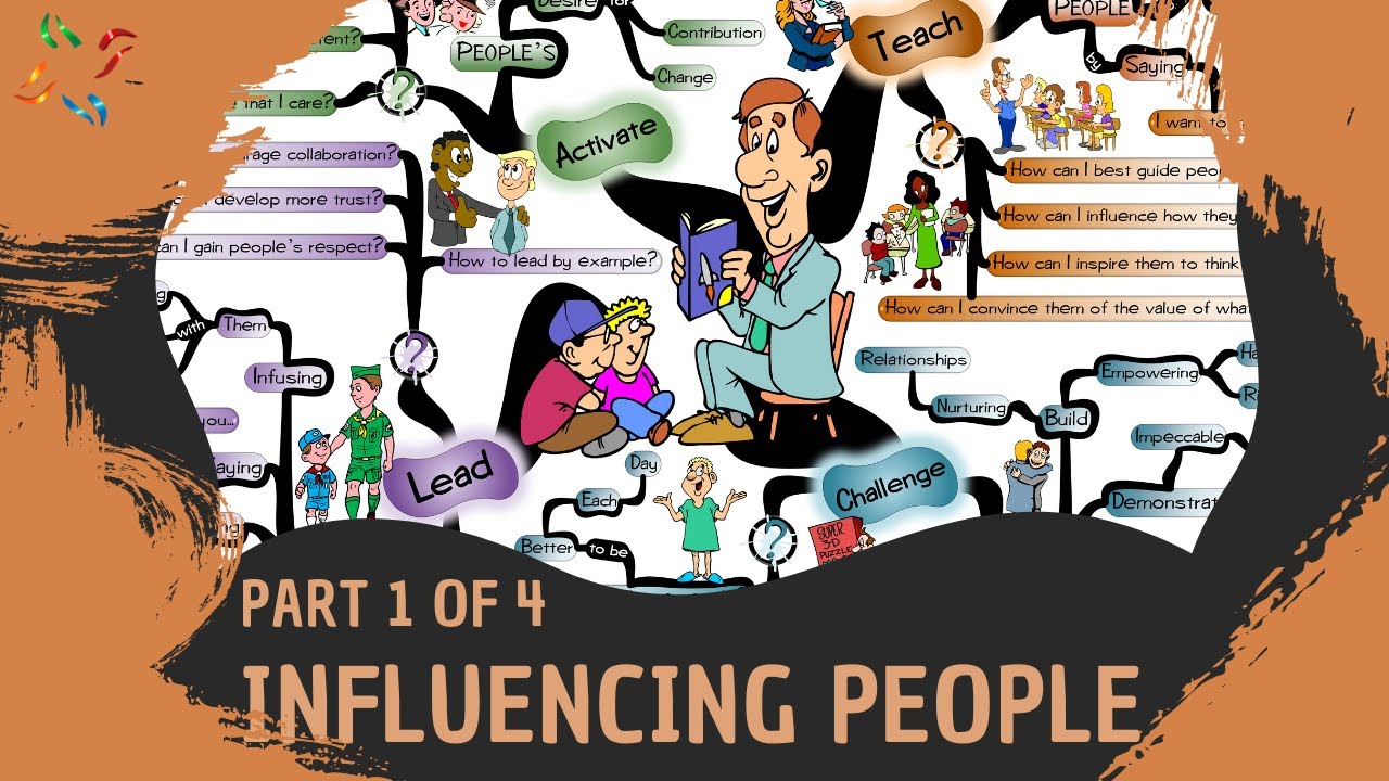 INFLUENCING PEOPLE (Part 1) - Developing Influence by Teaching People ...