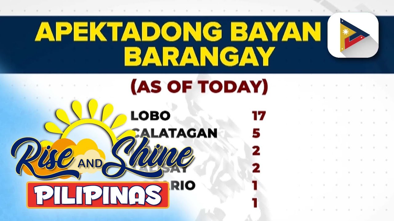Mga residente sa Batangas, nag-iingat dahil sa banta ng ASF - YouTube