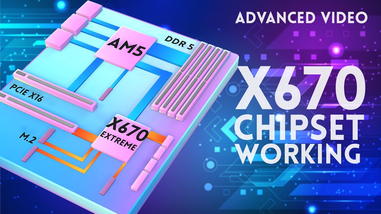 X670E Motherboard Construction and Working Explained in Hindi | X670 ...