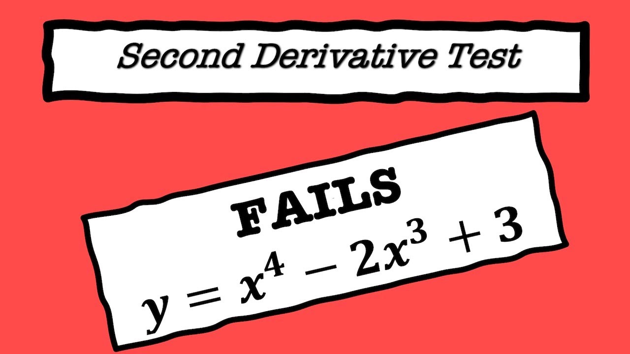 Failed Math Test Clip Art