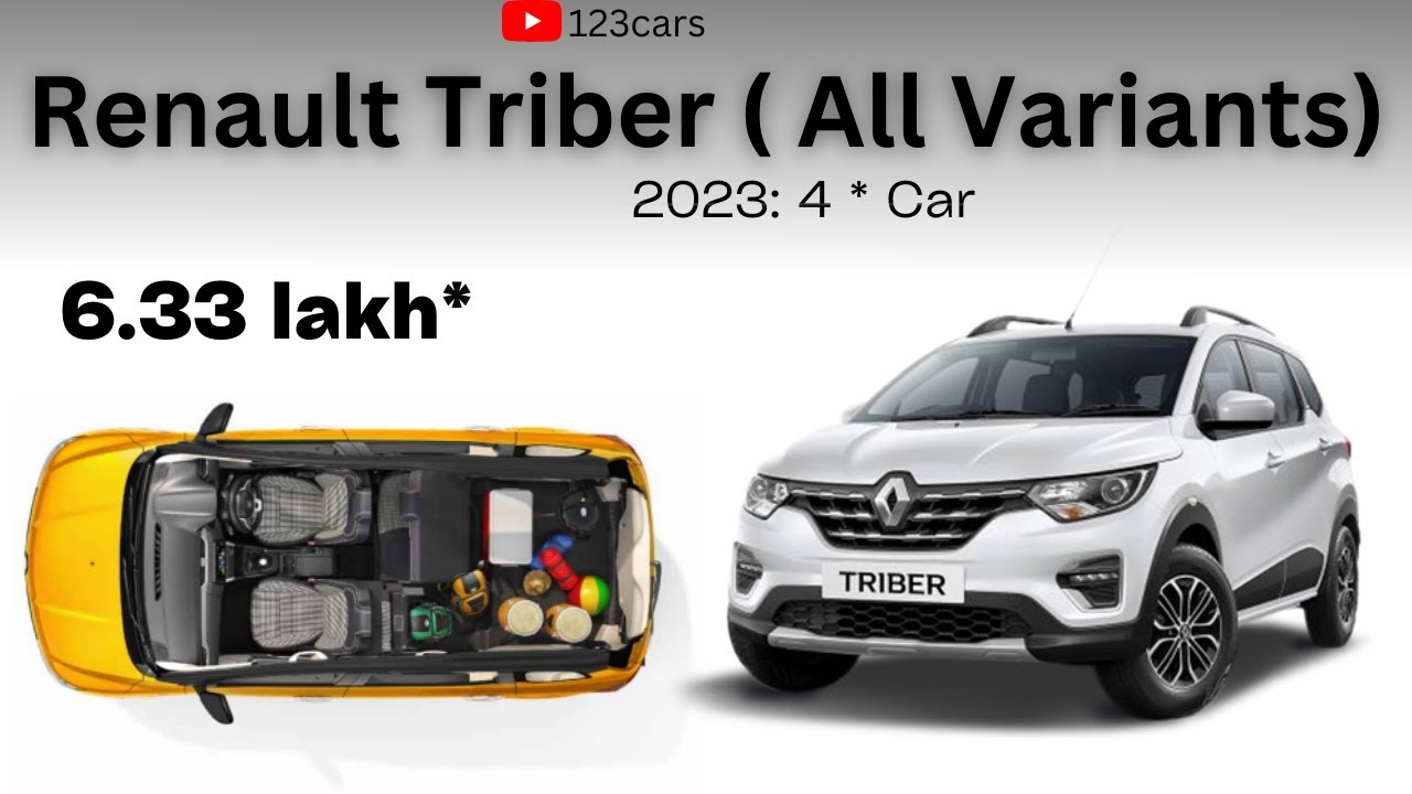 Renault Triber 2023 all variants explained In Hindi-RXE, RXL, RXT, RXZ ...