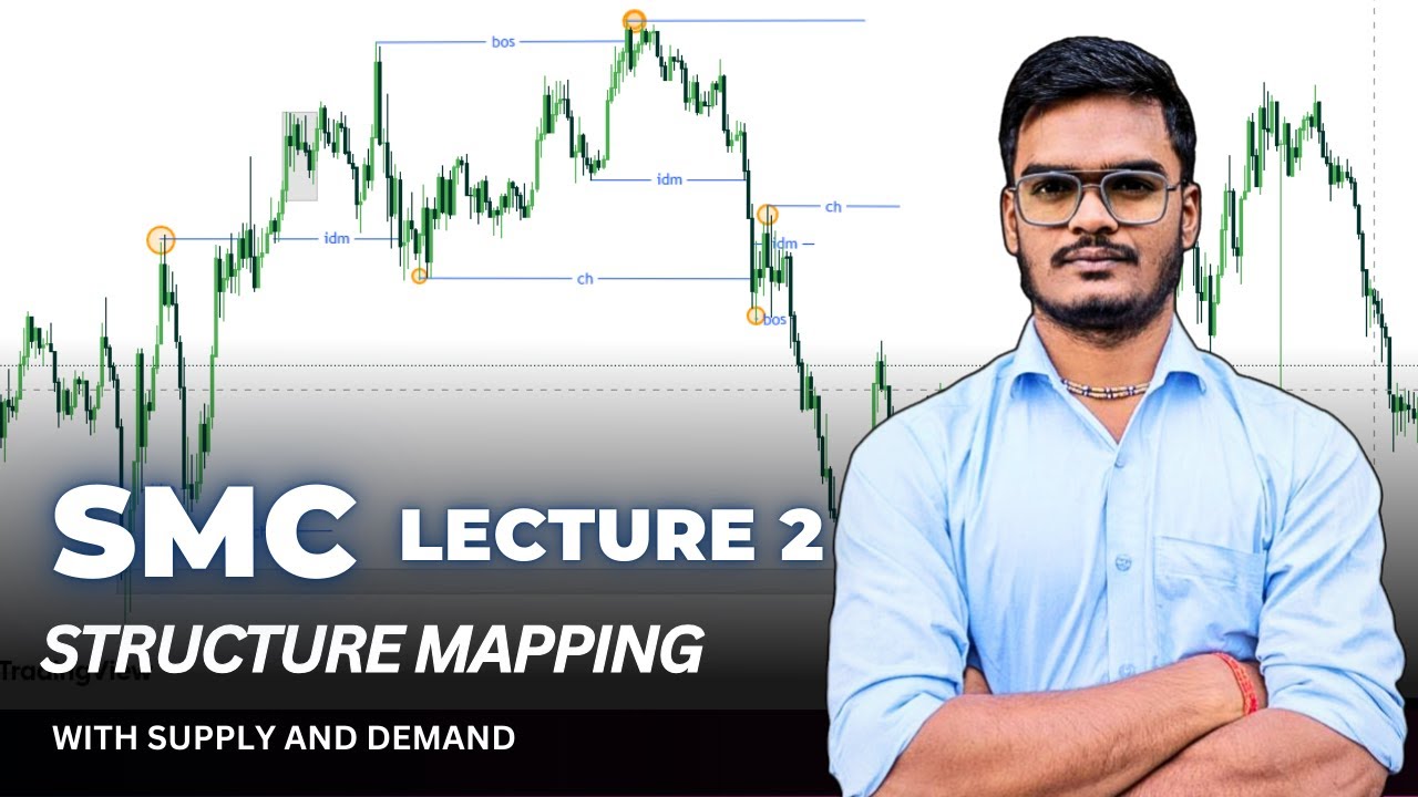 SMC Lecture 2: Master Structure Mapping for Better Trades! - YouTube