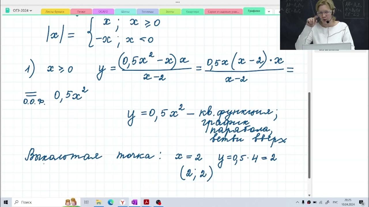 Функции и их свойства Графики функций Параболы Задание №22 Подготовка к ОГЭ Youtube
