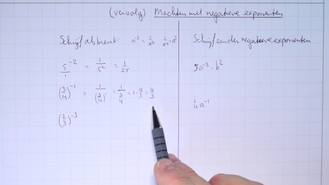 havo_wiskundeA_11_6 Machten met negatieve exponenten (vervolg) - YouTube