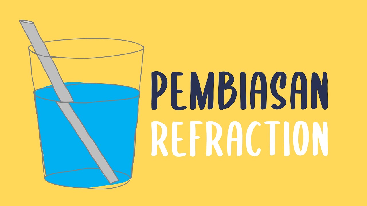 Pembiasan cahaya - 6.1 | Pembiasan cahaya (Fizik KSSM Tingkatan 4 ...