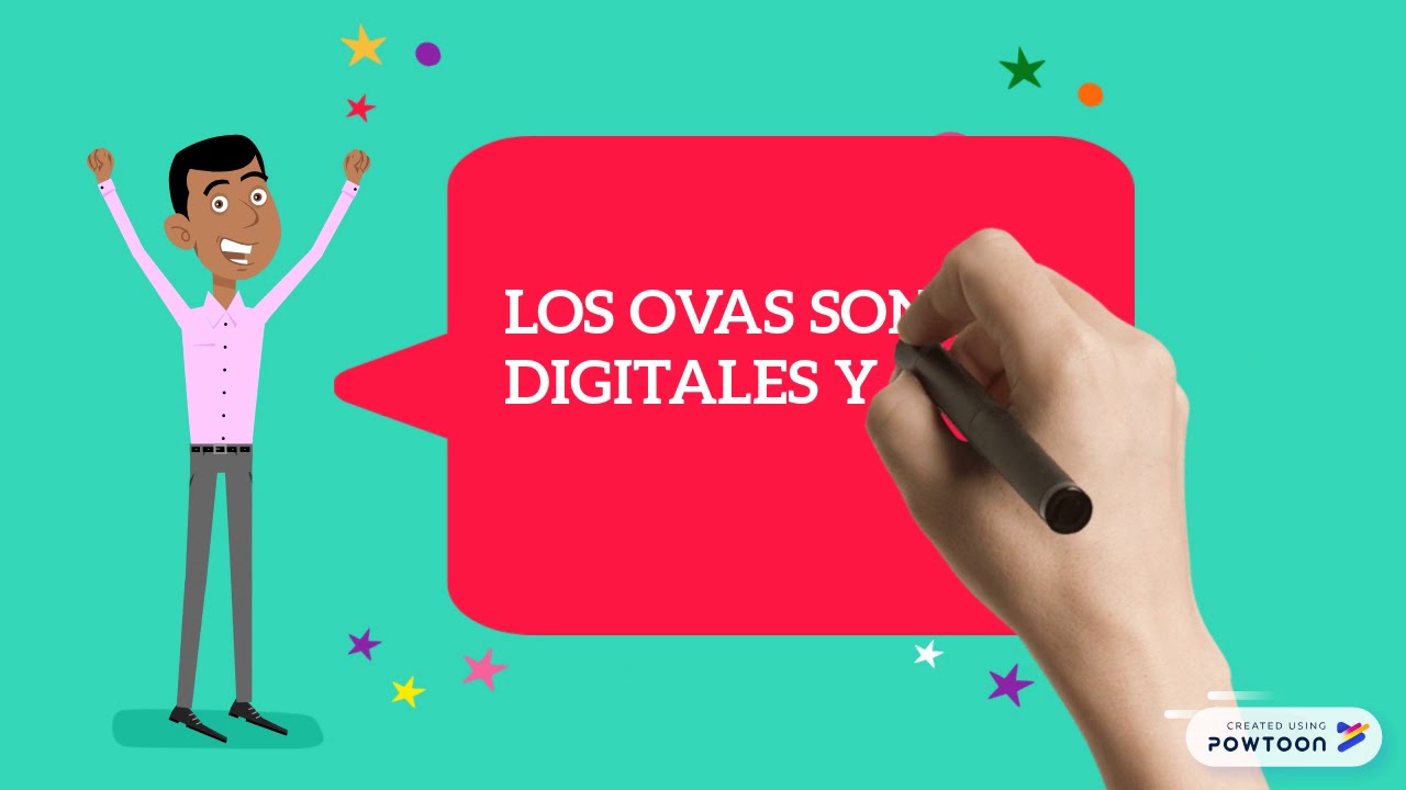 Estructura de los OVA - YouTube