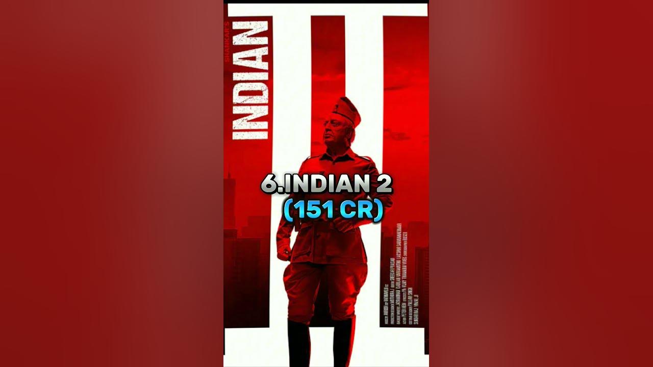 TOP 10 HIGHEST GROSSING TAMIL MOVIES IN 2024 #shorts #thegoat #amaran #vettaiyan #maharaja # ...