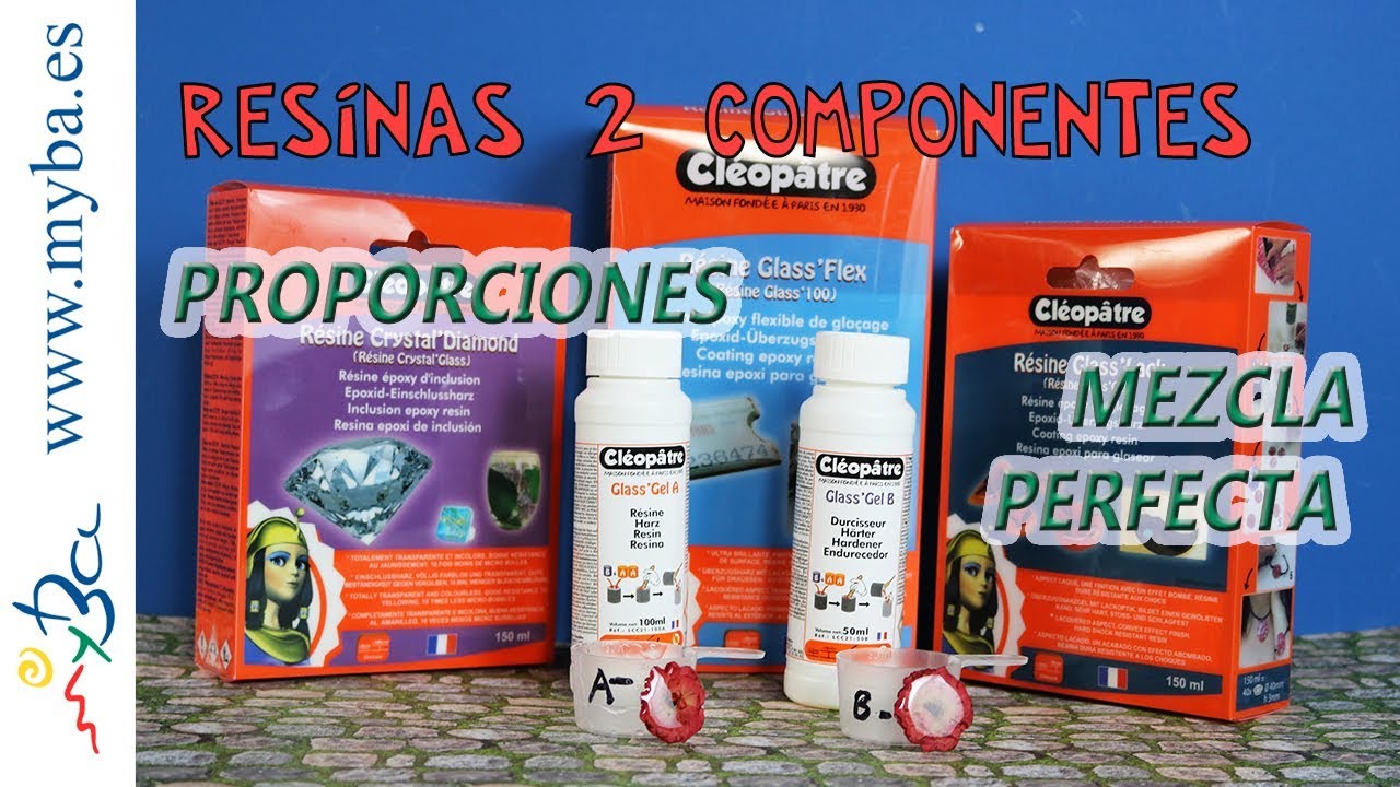 Resinas de 2 componentes. Resina epoxy y poliester. Proporciones y ...