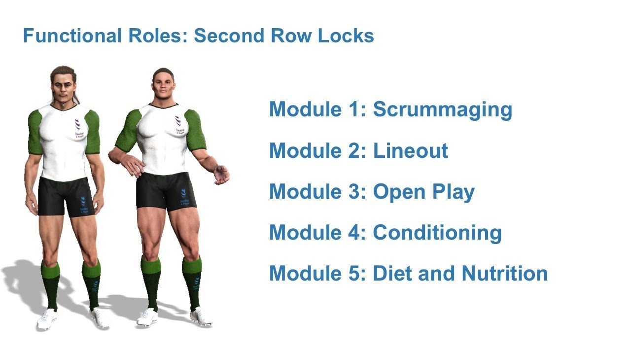 Second row locks promo video - YouTube